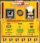 Chef Showdown | Cafe World Wiki | Fandom