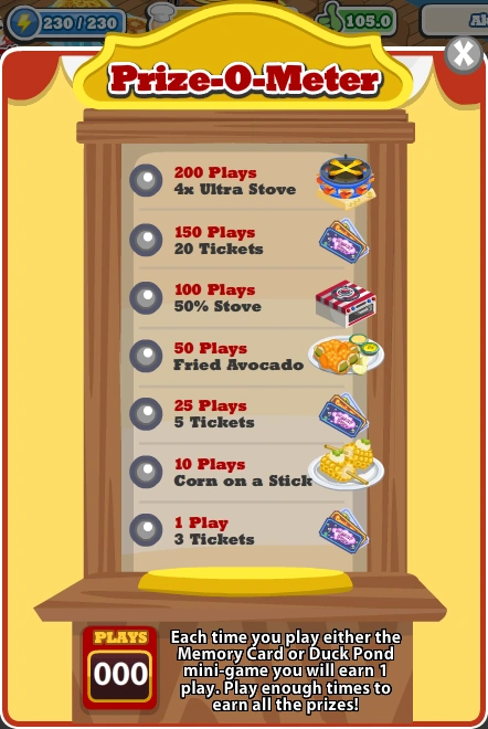 Carnival Prize-O-Meter | Cafe World Wiki | Fandom
