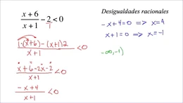 Desigualdades Racionales | Calculo Diferencial a Nivel Medio Superior ...