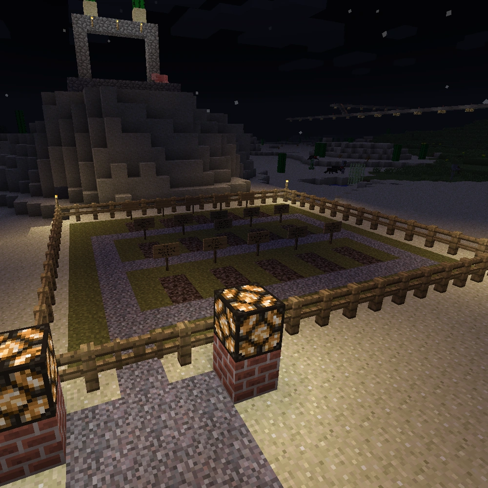 User Graveyard | Calculon Server Wiki | Fandom