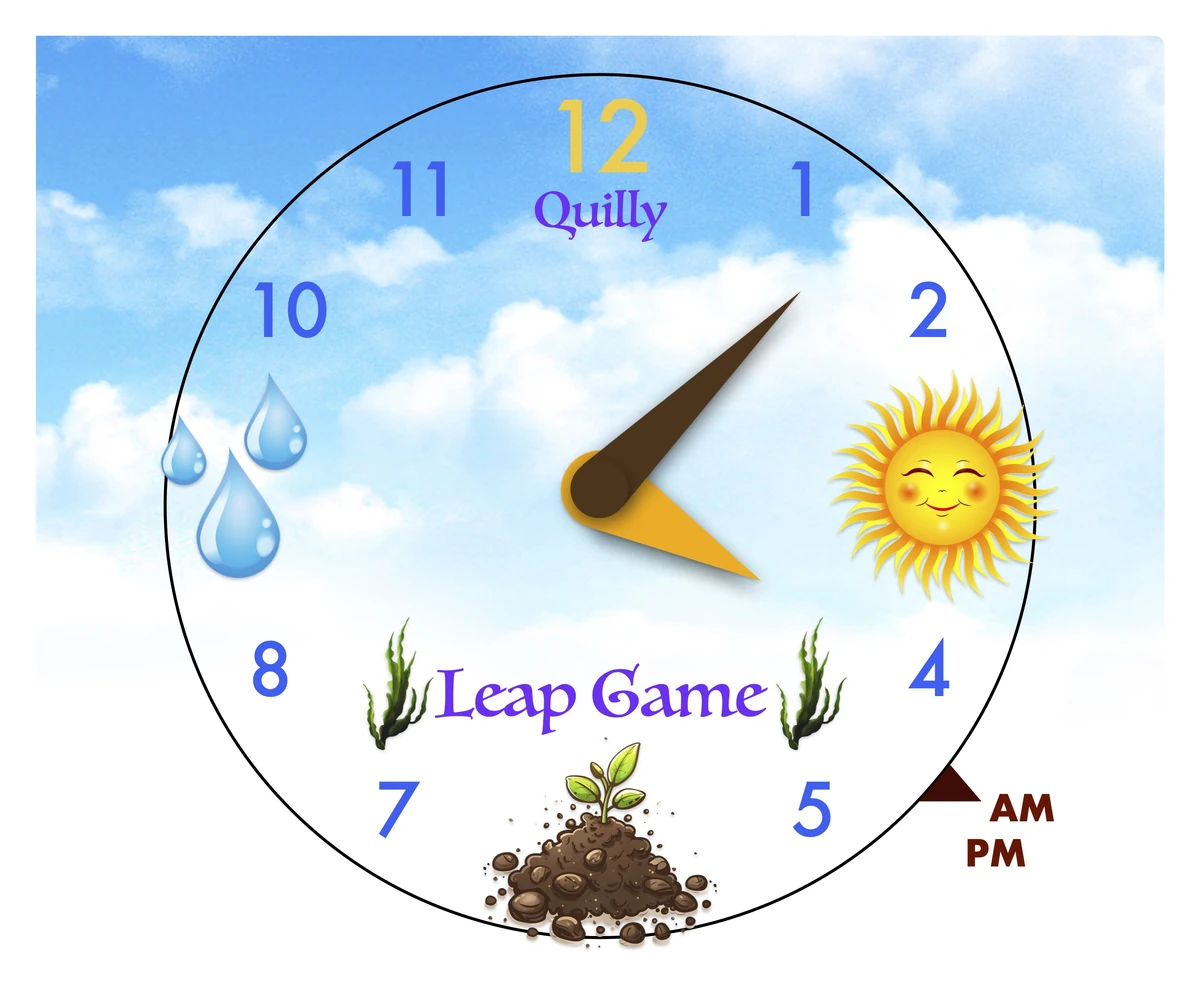 Leap Game calendar | Calendar Wiki | Fandom