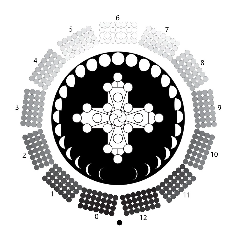 TheAbysmal Calendar | Calendar Wiki | Fandom