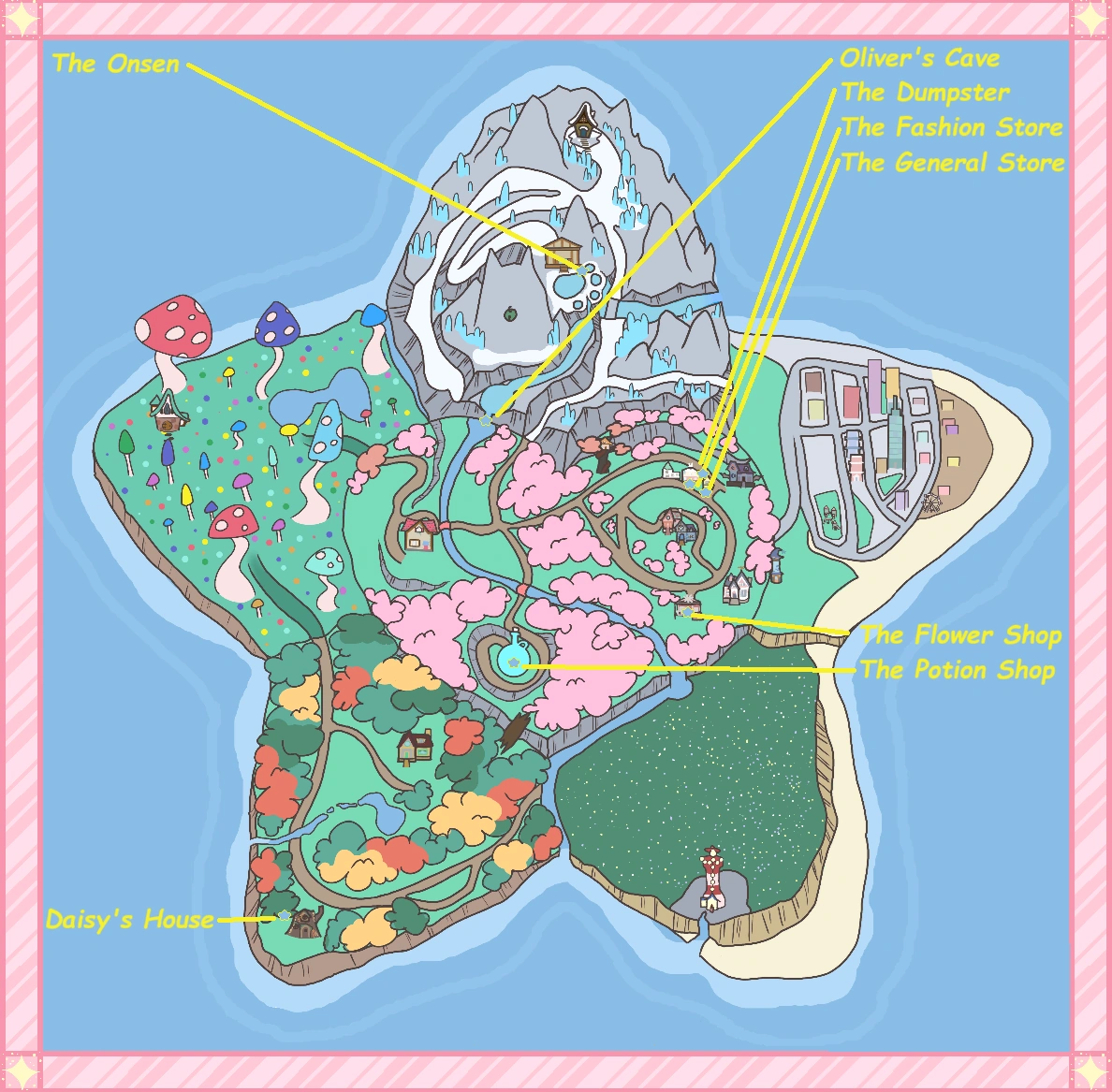 Shops | Calico Wiki | Fandom