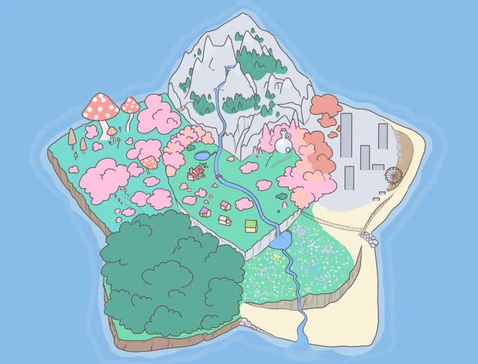 Category:Locations | Calico Wiki | Fandom