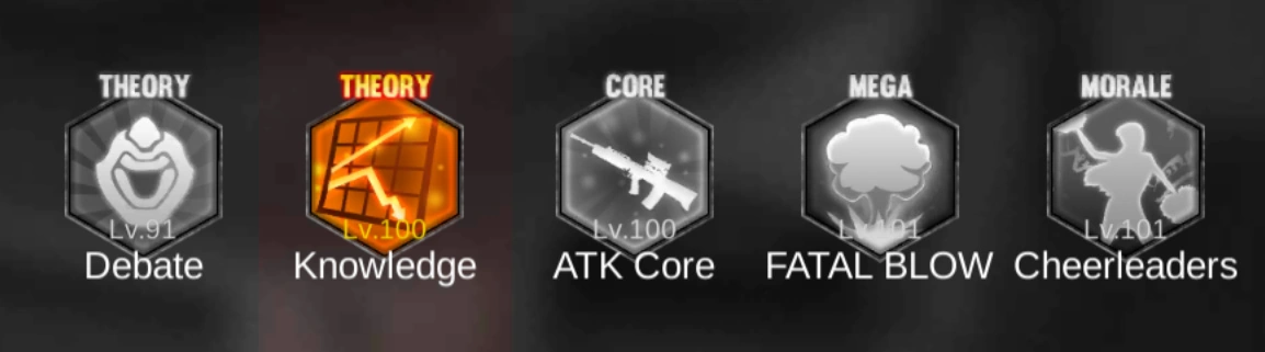 Hero's Ability - Knowledge | Call me a Legend Wiki | Fandom