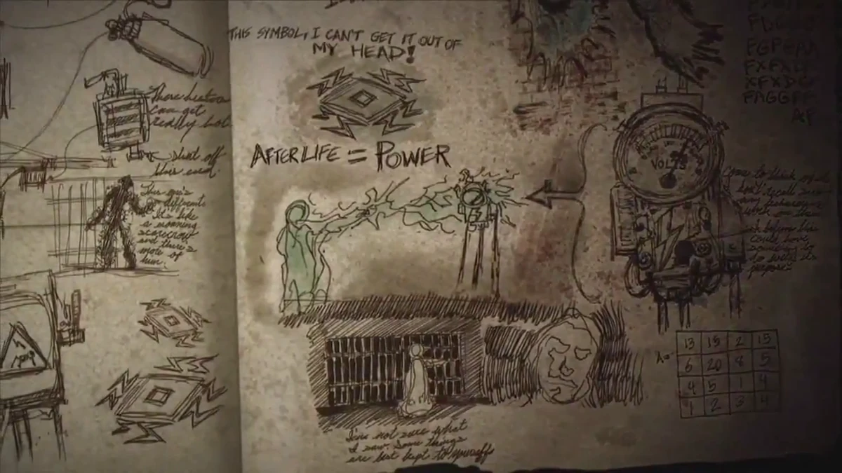 Mob of the Dead | Call of Duty Wiki | Fandom
