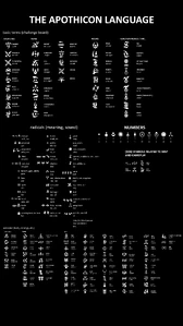 Apothicon | Call of Duty Wiki | Fandom