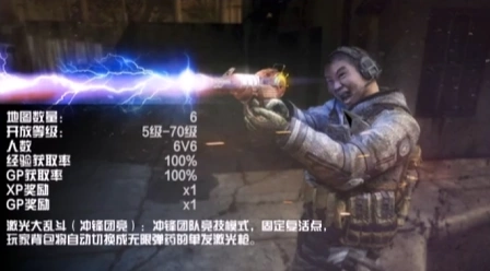 Ray Gun Only | Call of Duty Wiki | Fandom