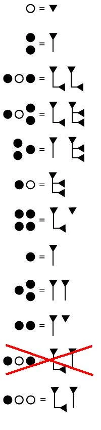 User blog:Radrichie/ORIGNS ICE STAFF UPGRADE | Call of Duty Wiki | Fandom