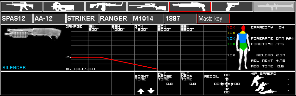 Talk:Shotgun (attachment) | Call of Duty Wiki | Fandom