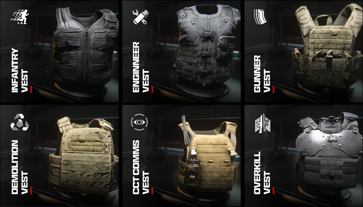 Vests | Call of Duty Wiki | Fandom