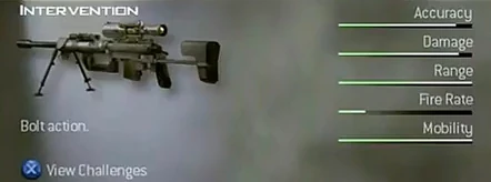 User blog:Telecrazy/intervention | Call of Duty Wiki | Fandom