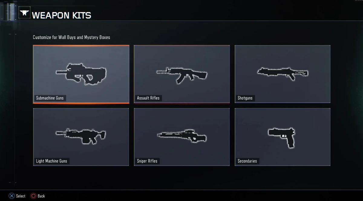 Weapon Kits | Call of Duty Wiki | Fandom