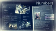 Numbers | Call of Duty Wiki | Fandom