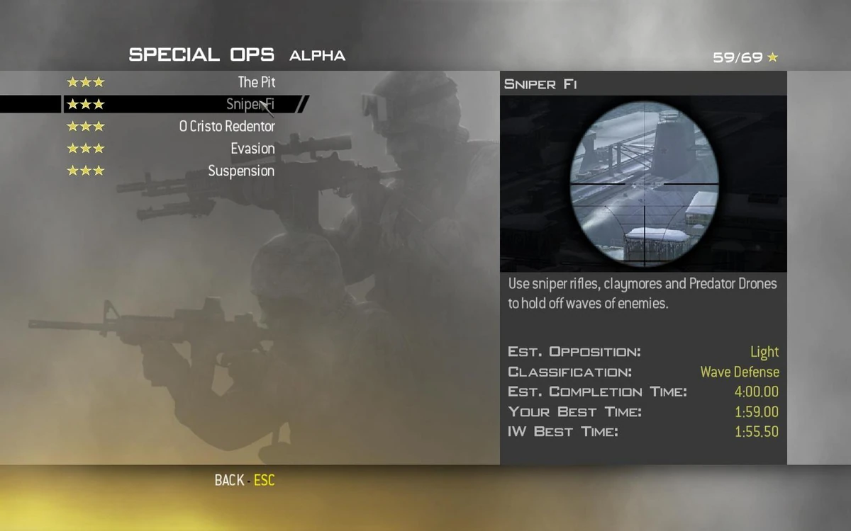 Sniper Fi | Call Of Duty Wiki | Fandom