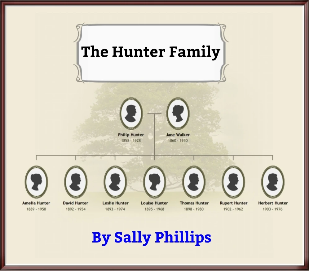 Hunter Family | Calstone Wiki | Fandom