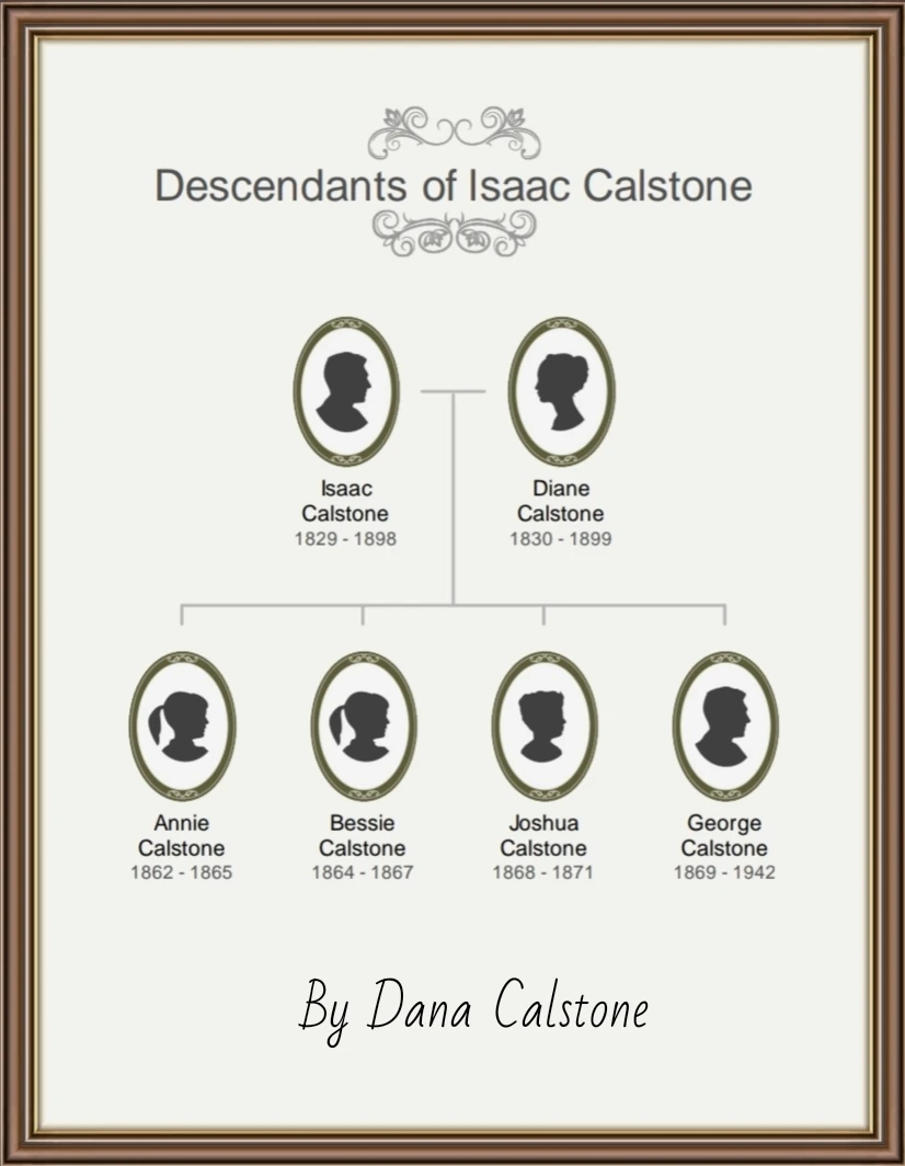 Calstone Family | Calstone Wiki | Fandom