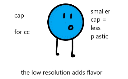 Cap | Camp Casual Wiki | Fandom