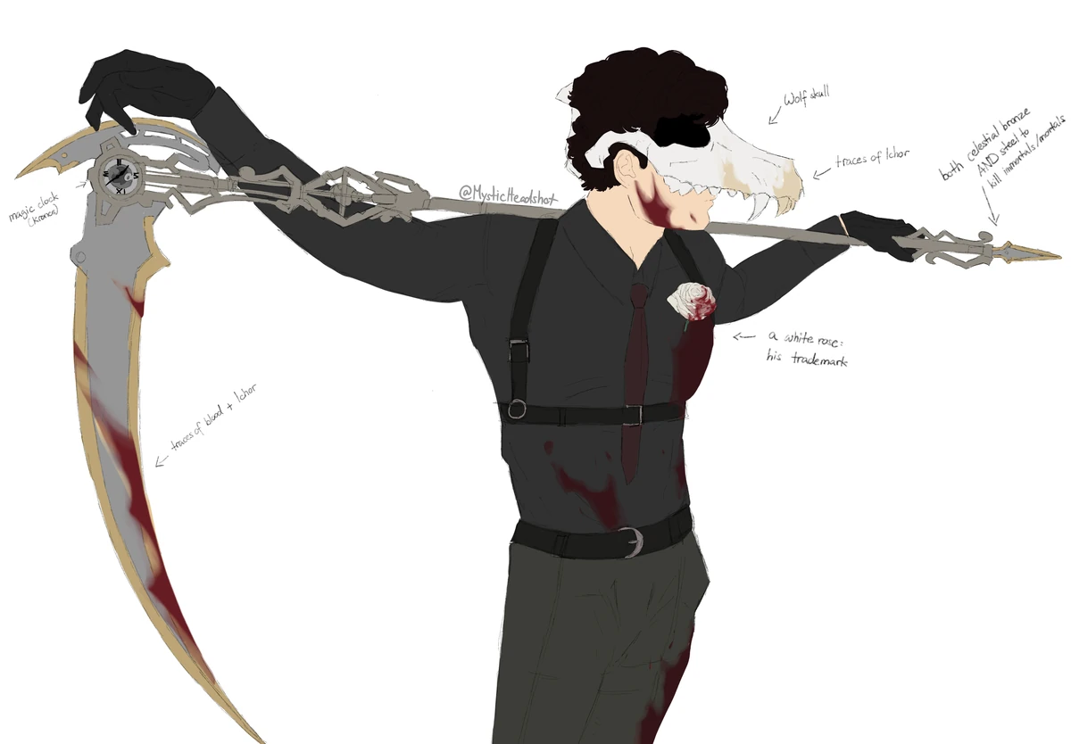 Roan | Camp half-blood fanon Wiki | Fandom