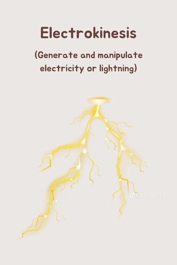 Electrokinesis | Camp Olympia Wiki | Fandom