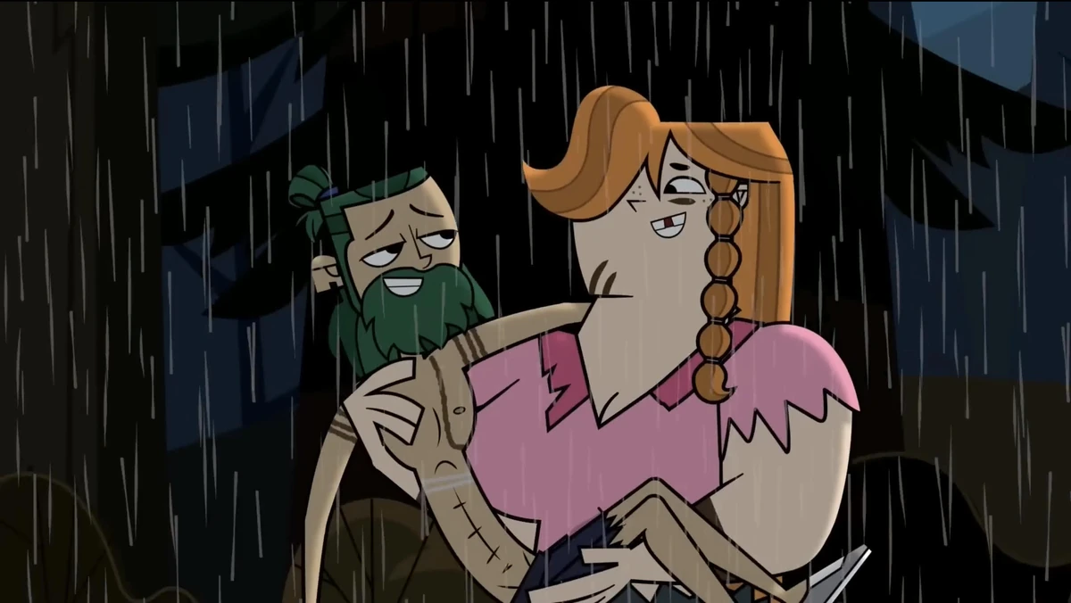 Kai and Maggy | Disventure Camp Wiki | Fandom