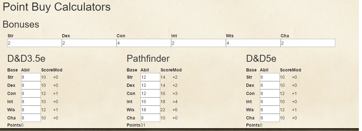 Page for james pictures | Campaign Wiki for the group Wikia | Fandom