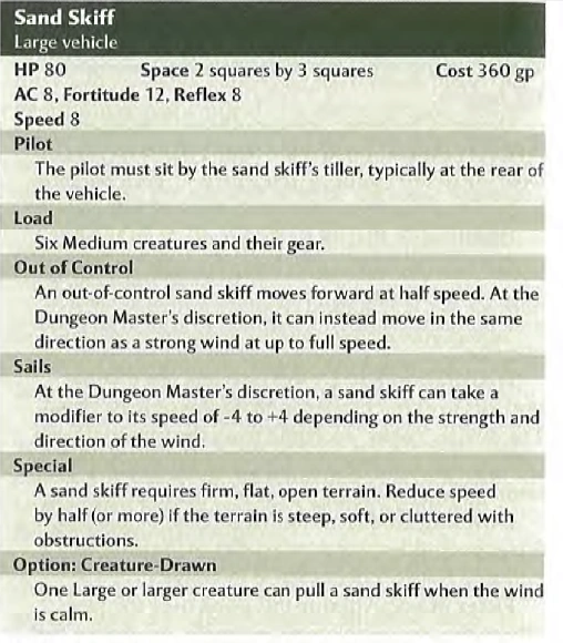 Sand Skiff | Campaign Master Wiki | Fandom