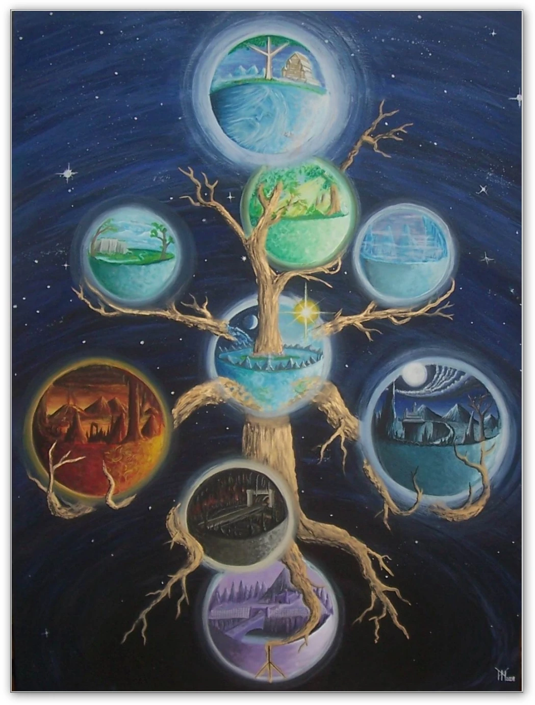 Norse Mythology Nine Worlds