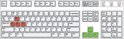 Gameplay | Canaan Online Wiki | Fandom