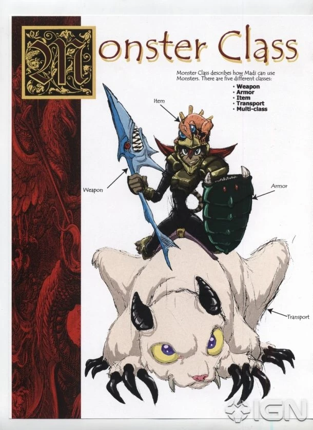 Monster Knight | Cancelled-games вики | Fandom