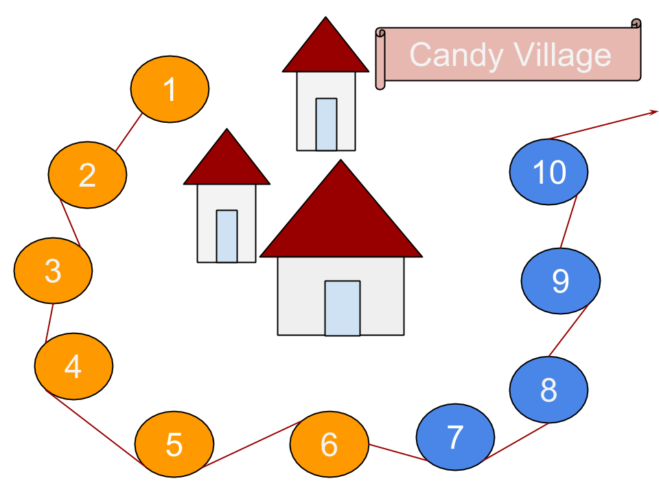 Candymania | Candy Crush Saga Fanon Wiki | Fandom