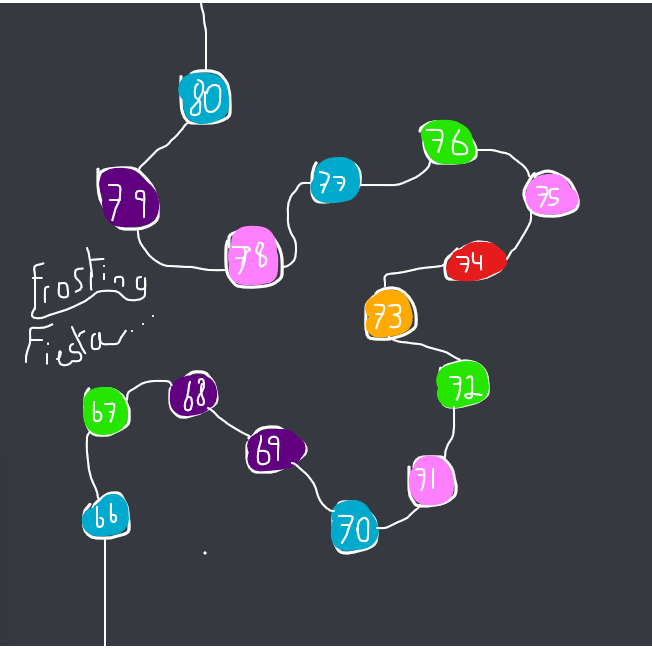 Frosting Fiesta (ACC) | Candy Crush Saga Fanon Wiki | Fandom