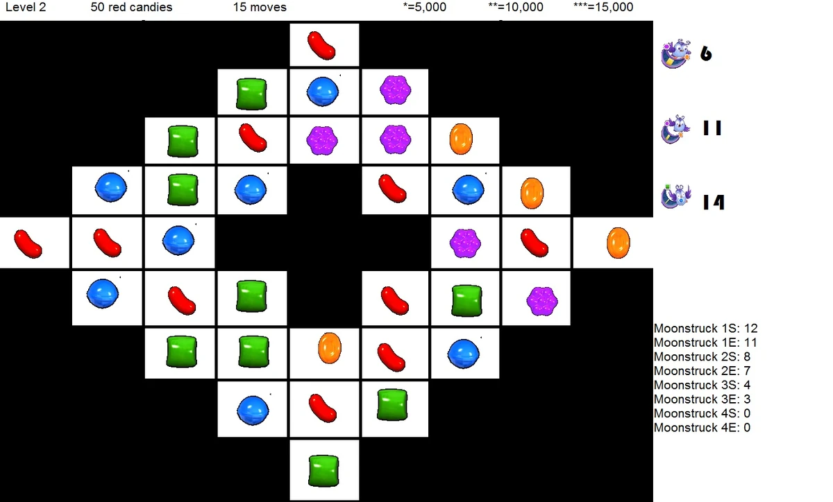 Level 2 (CCEDS) | Candy Crush Saga Fanon Wiki | Fandom