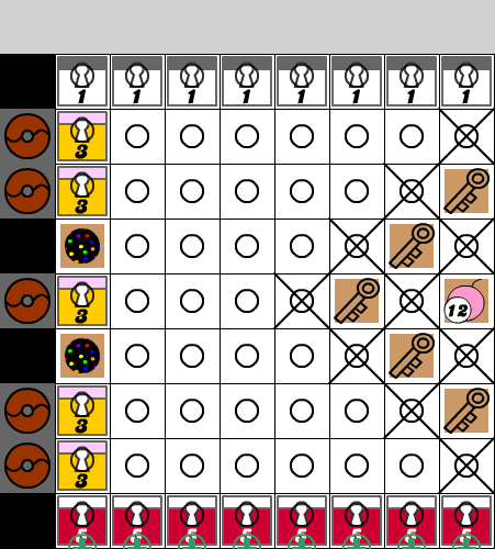 Level 724 (Lost Dream) | Candy Crush Saga Fanon Wiki | Fandom