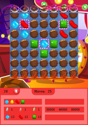 Level 28 | Candy Crush Saga Fanon Wiki | Fandom