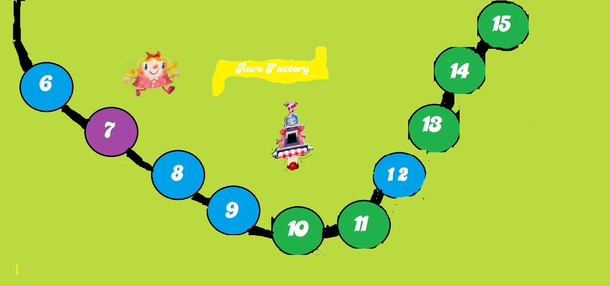 Rare Factory (MCC) | Candy Crush Saga Fanon Wiki | Fandom