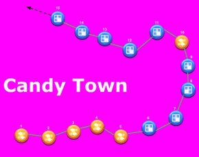 Candy Town (TCCS) | Candy Crush Saga Fanon Wiki | Fandom