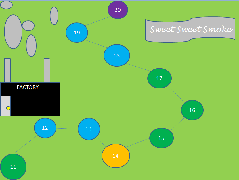 Sweet Sweet Smoke (CCC) | Candy Crush Saga Fanon Wiki | Fandom