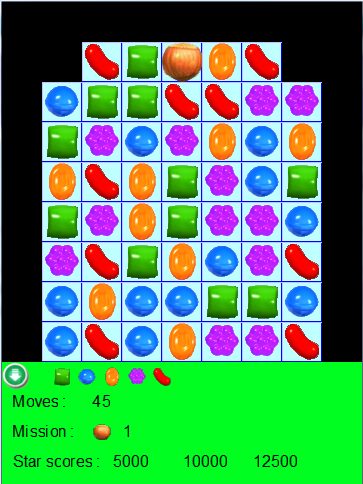Candy Factory (CCSC) | Candy Crush Saga Fanon Wiki | Fandom