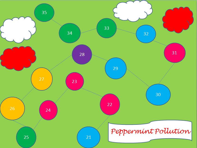 Peppermint Pollution (CCC) | Candy Crush Saga Fanon Wiki | Fandom