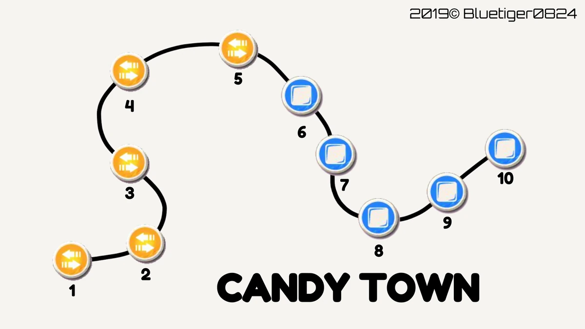 Candy Town (Cyan) | Candy Crush Saga Fanon Wiki | Fandom