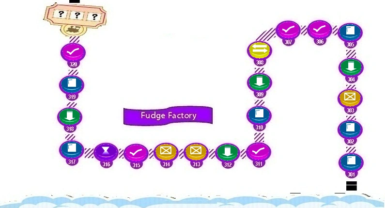 Fudge Factory(Maalit72's Candy Crush Saga) | Candy Crush Saga Fanon ...