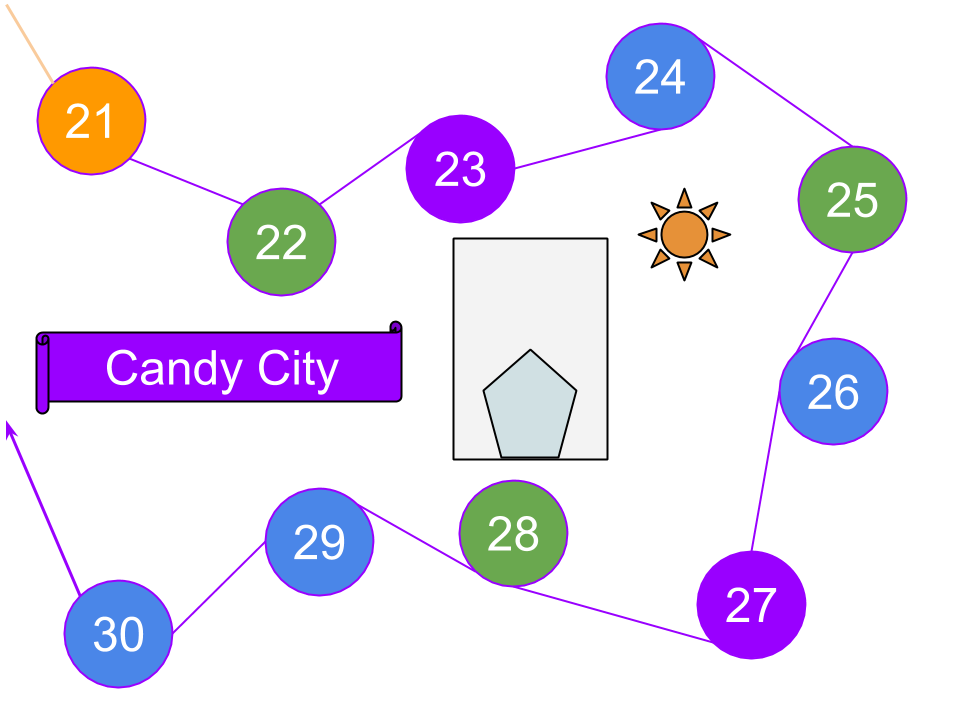 Candy City | Candy Crush Saga Fanon Wiki | Fandom