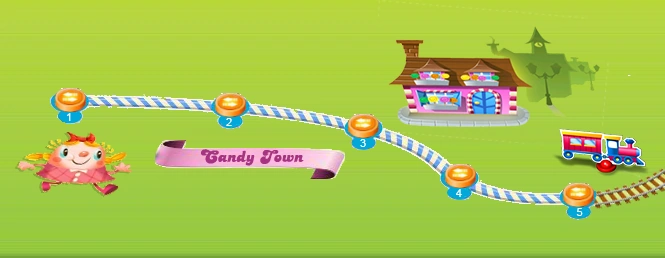 Candy Town (CCSM) | Candy Crush Saga Fanon Wiki | Fandom