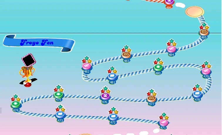 Froyo Fields (CC811) | Candy Crush Saga Fanon Wiki | Fandom