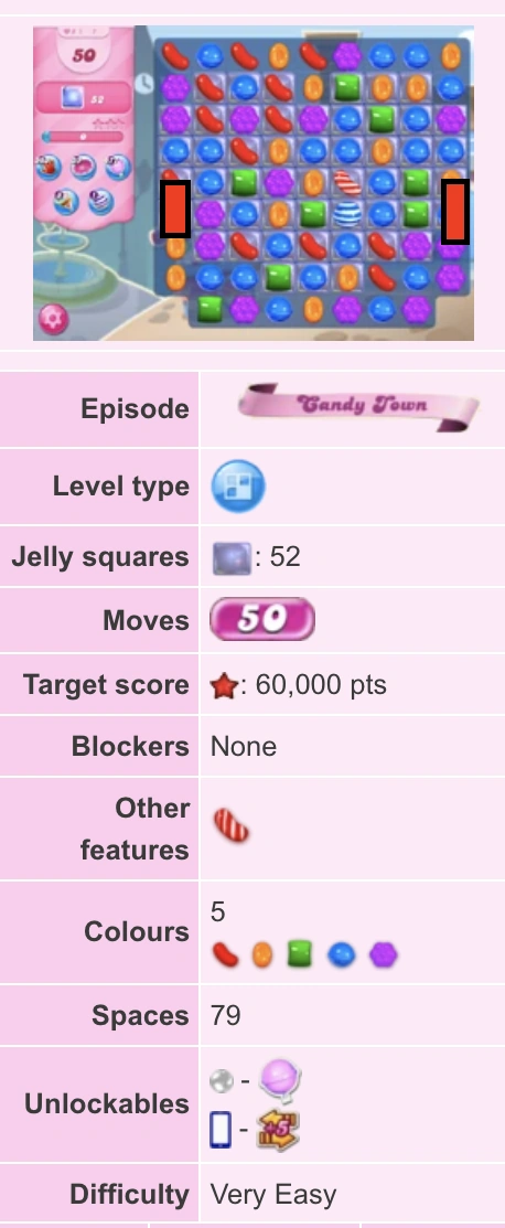 Level 7 | Candy Crush Saga Tips Wiki | Fandom
