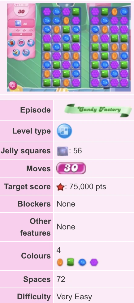 Category:Levels with Large Area Boards (65-81) | Candy Crush Saga Tips ...