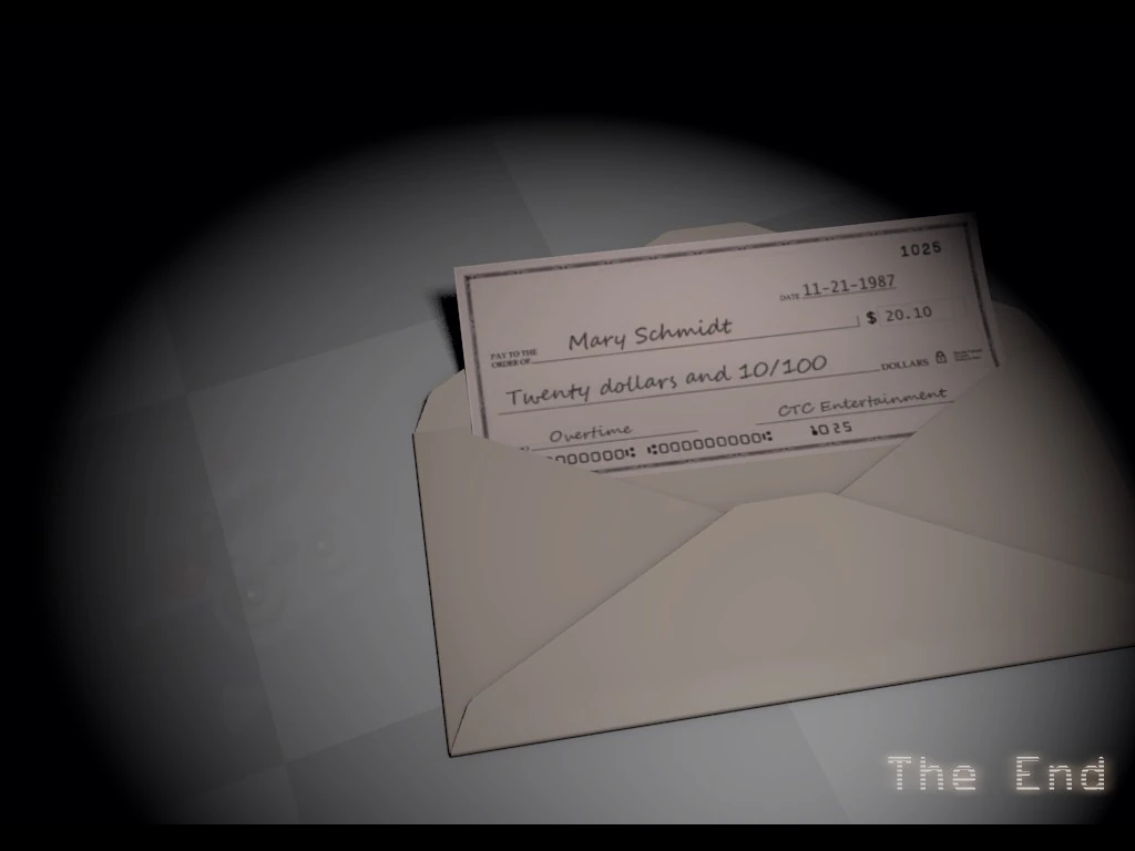 Mary Schmidt | Five Night's at Candy's Wiki | Fandom