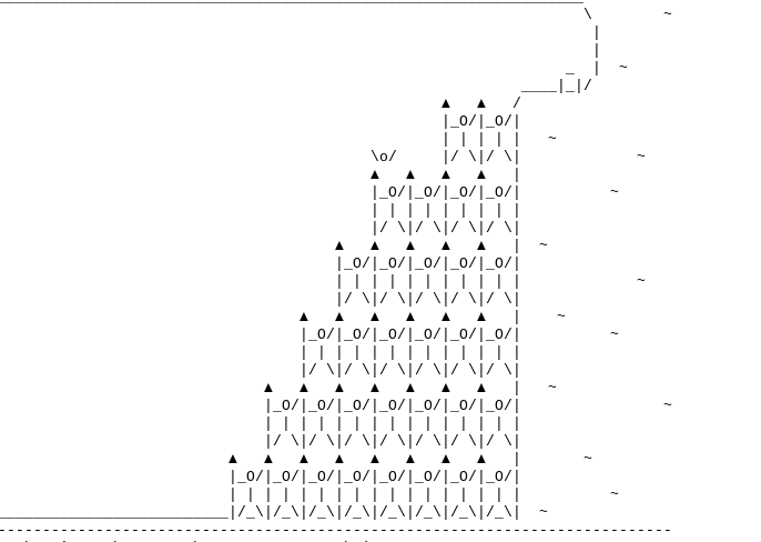 Rocket Boots - Official Candy Box 2 Wiki