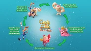 Tiffi | Candy Crush Friends Wiki | Fandom